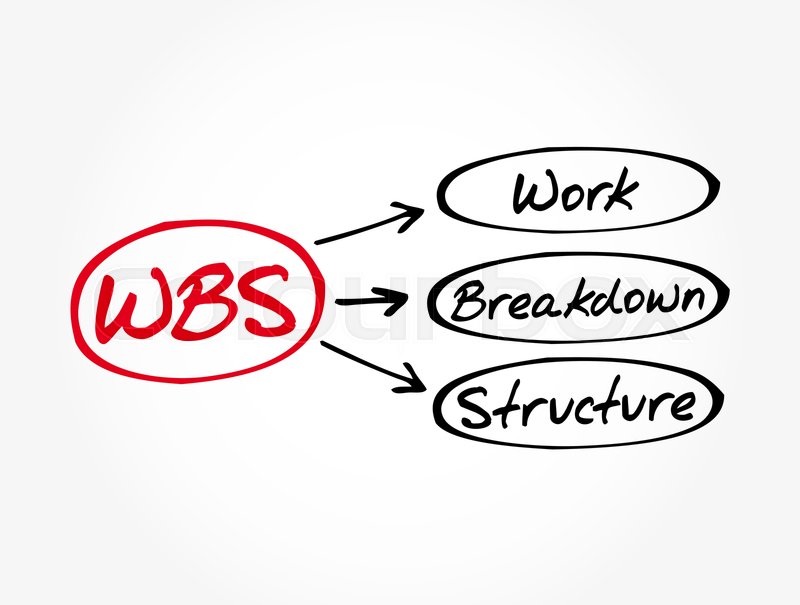 WBS - Work Breakdown Structure ... | Stock vector | Colourbox