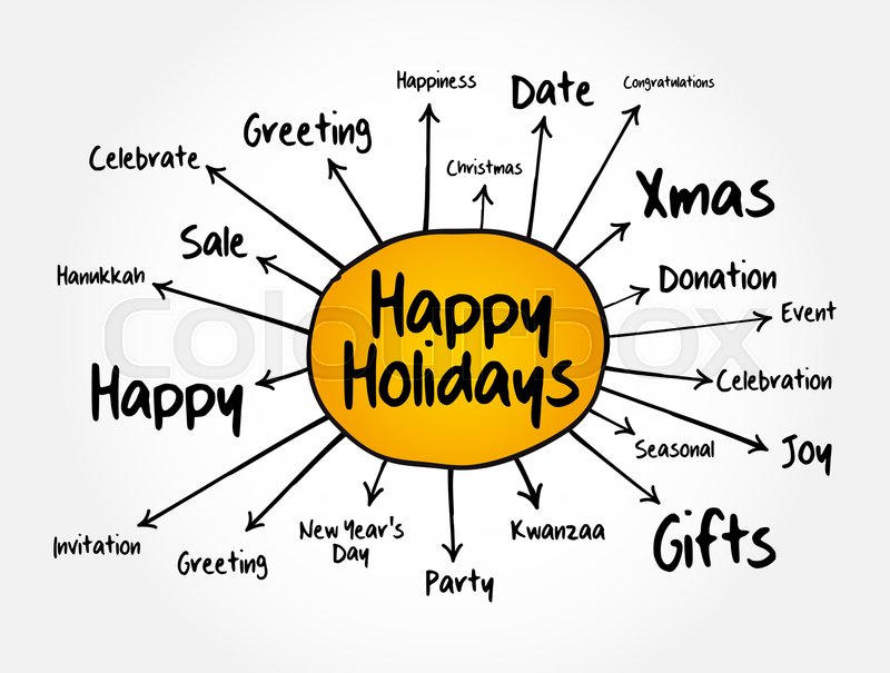Happy Holidays mind map, holiday ... | Stock vector | Colourbox