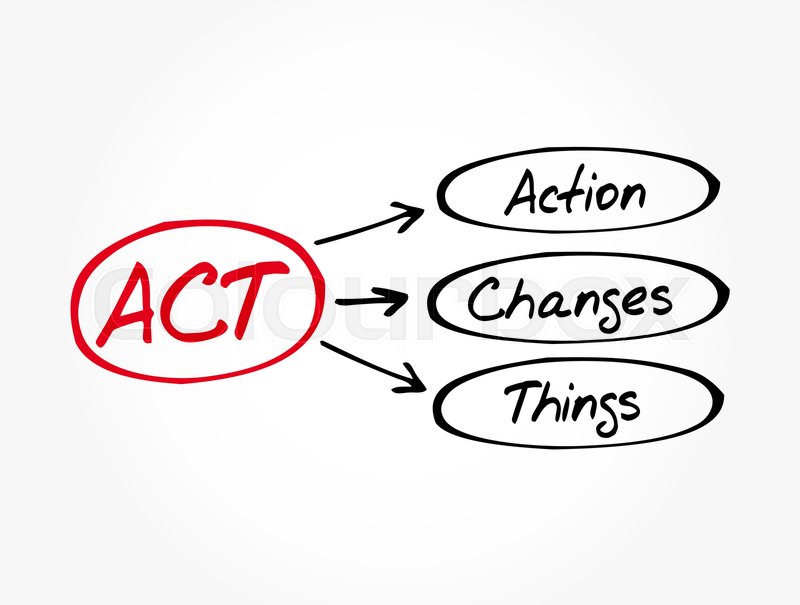 ACT - Action Changes Things acronym, ... | Stock vector | Colourbox