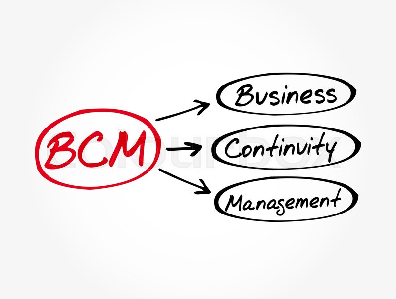 BCM - Business Continuity Management ... | Stock vector | Colourbox