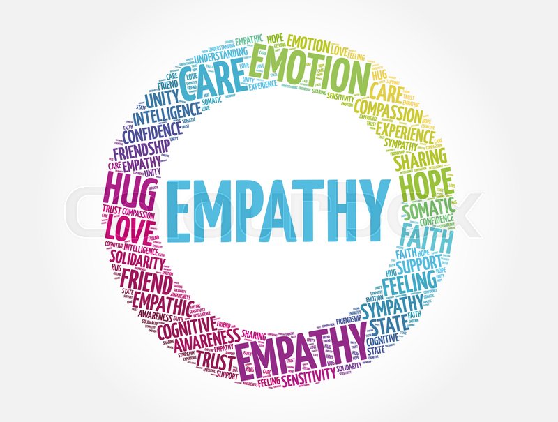 Empathy Word