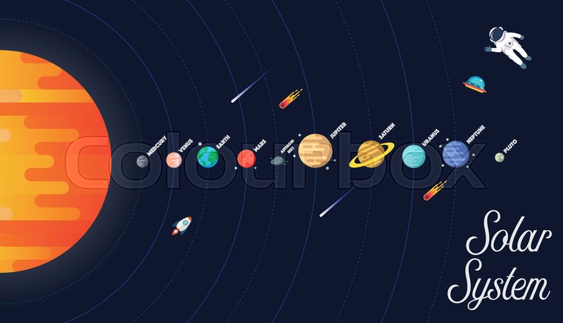 Solar system vector illustration. Set ... | Stock vector | Colourbox
