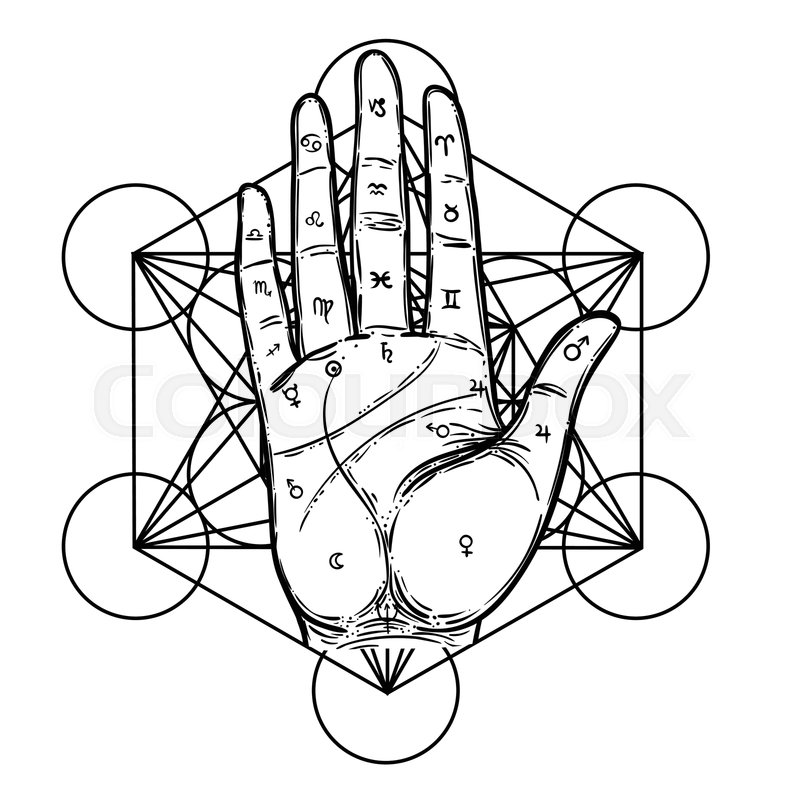Occult Hand Symbols