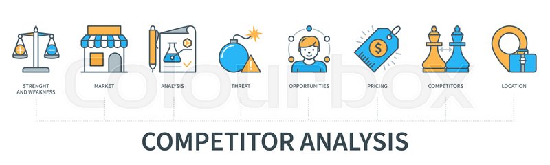 Competitor Analysis Infographic
