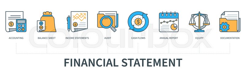 Financial Analysis Infographic