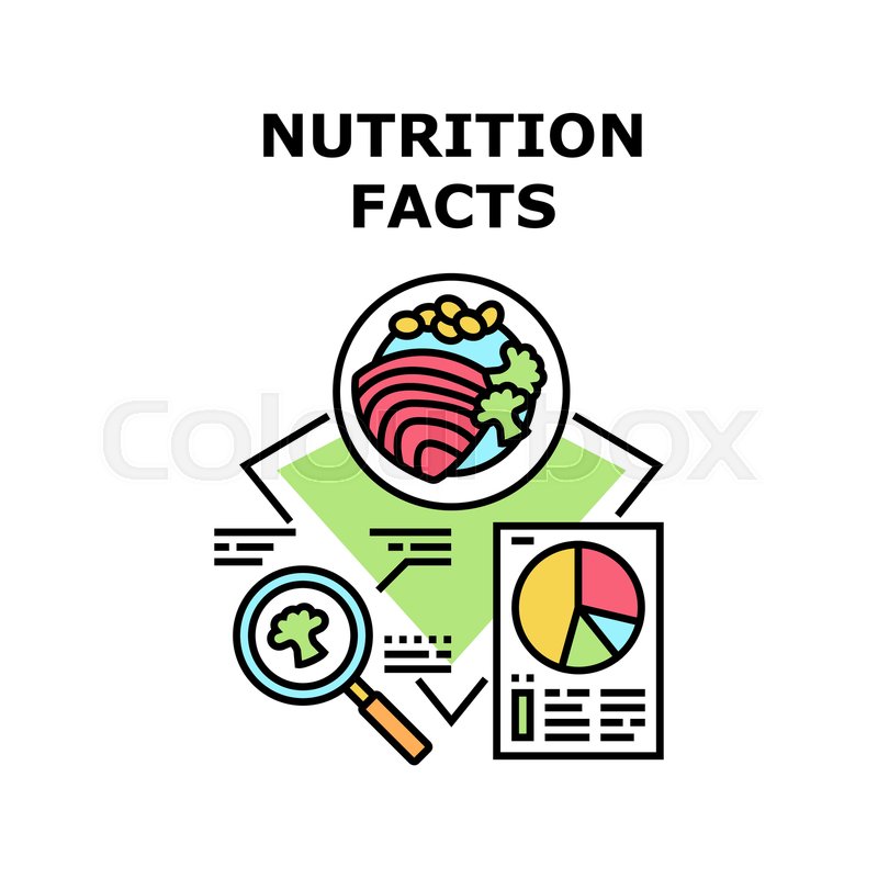 Nutrition Facts Icon