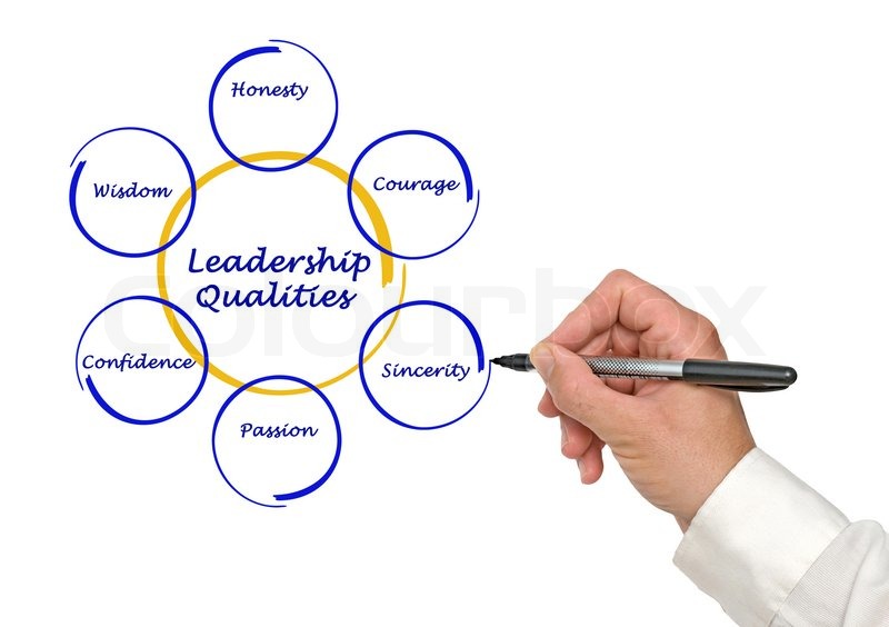 Diagram of leadership qualities | Stock image | Colourbox