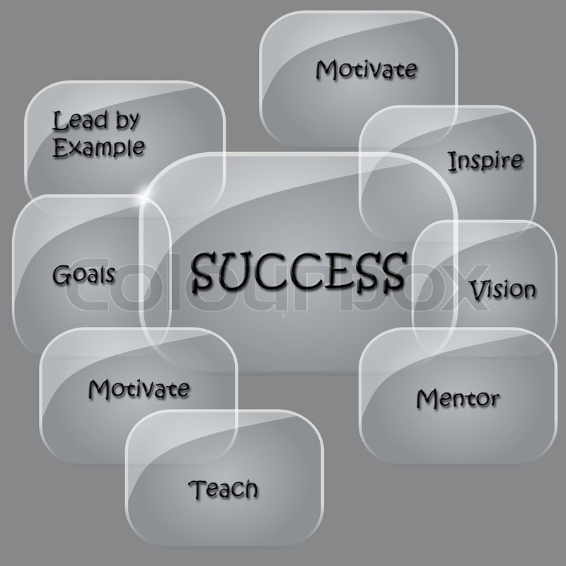 Success flow chart in glass bubbles | Stock image | Colourbox