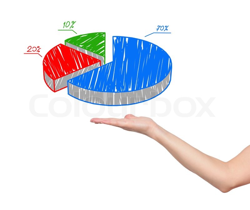 Pie growth chart | Stock image | Colourbox