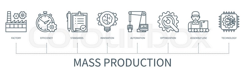 Assembly Line Infographic