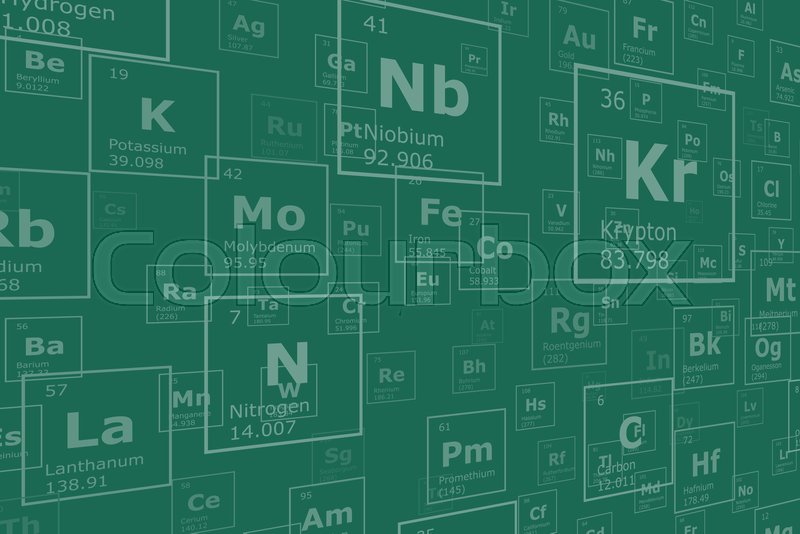 Chemical Periodic Table Wallpaper