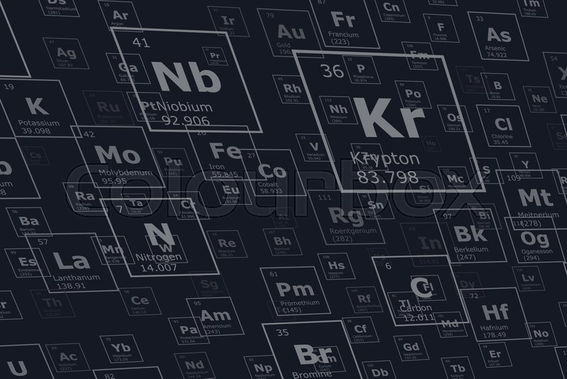 Periodic Table Of Elements With Names Wallpaper