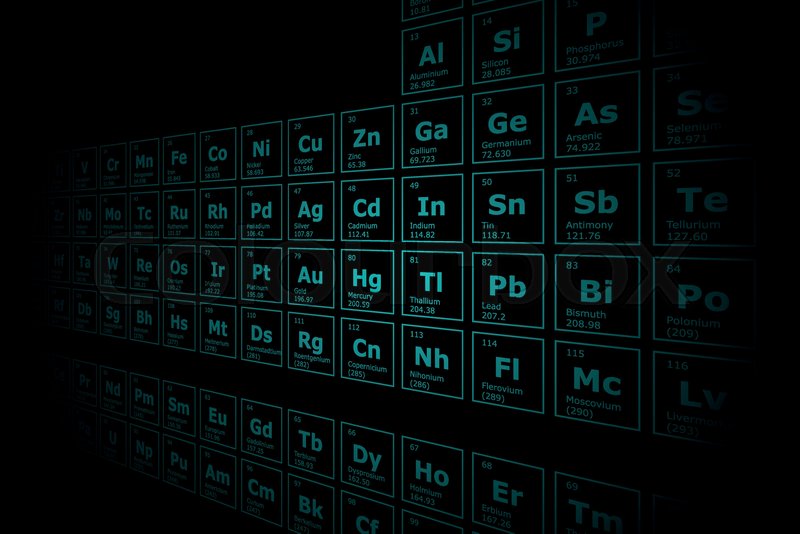 Periodic Table Of Elements With Names Wallpaper