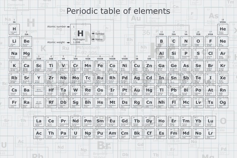 Periodic Table Of Elements With Full Names And Symbols And Atomic Mass ...