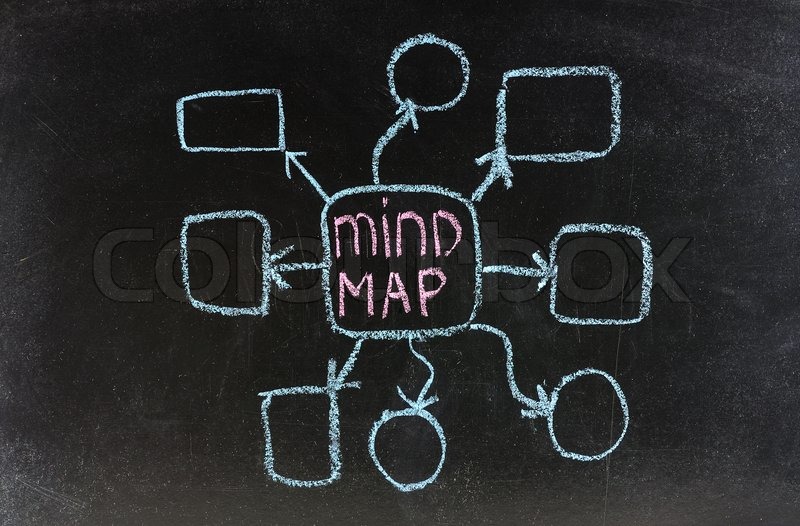 Mind map text and abstract in white ... | Stock image | Colourbox