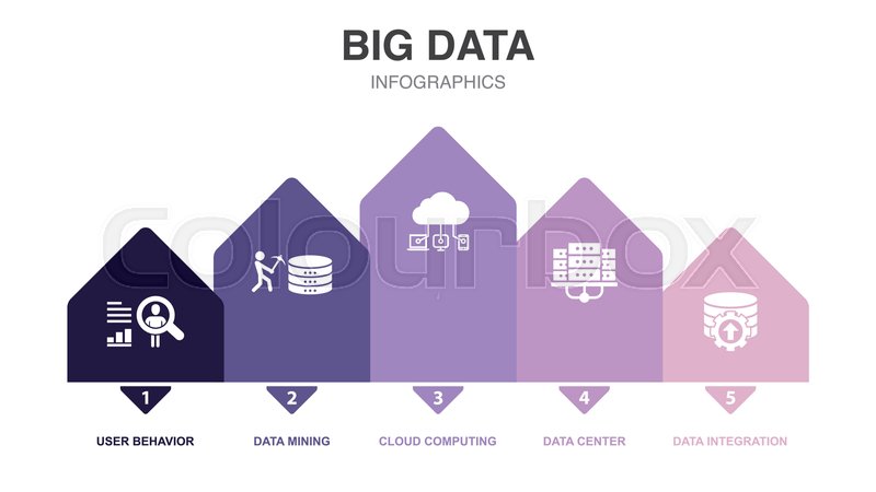 Mining Infographic Template