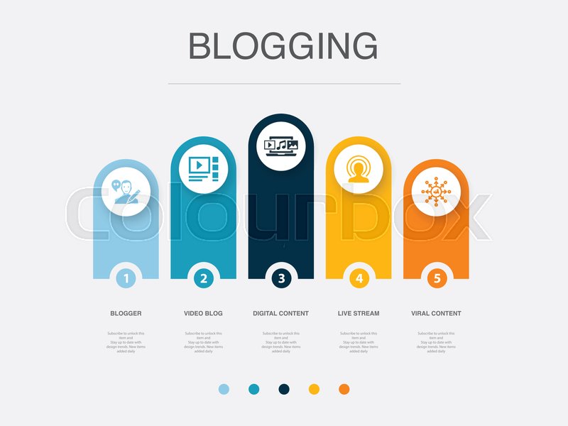 Infographic Viral Video
