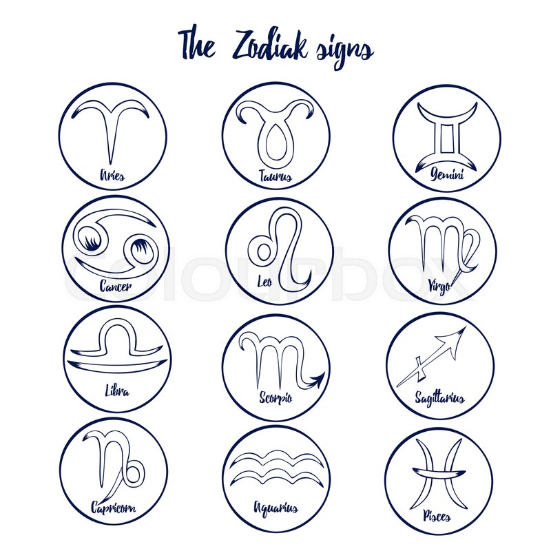 Vedic Astrology Symbols