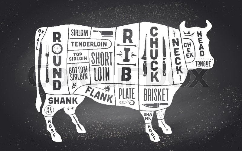 Cow Butcher Drawing