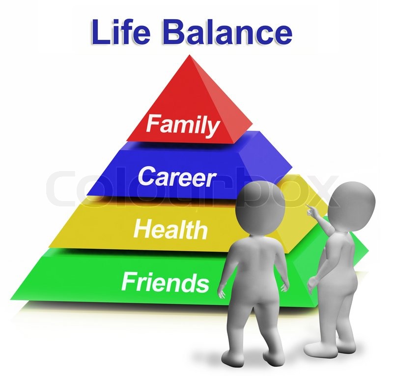 Life Balance Pyramid Having Family ... | Stock image | Colourbox