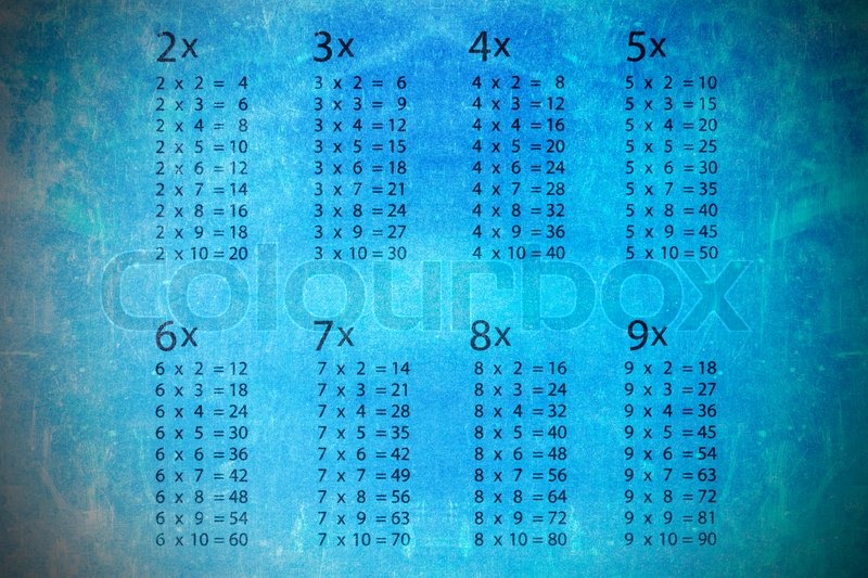 Blue multiplication table in a grunge ... | Stock image | Colourbox