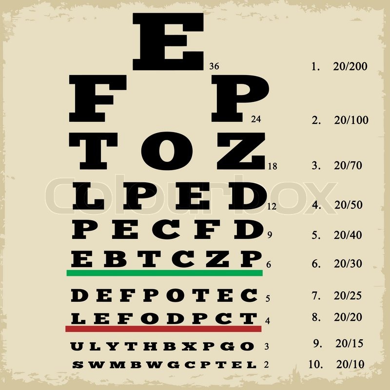 Dmv Eye Charts 105365 A Photo On Flickriver Eyes Vision Eye Vision 