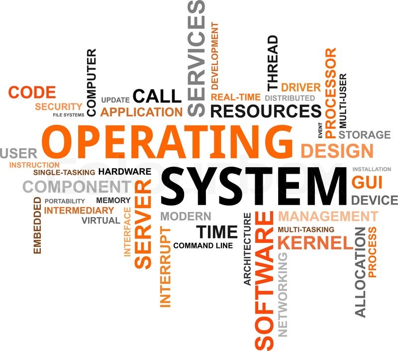 A word cloud of operating system ... | Stock vector | Colourbox