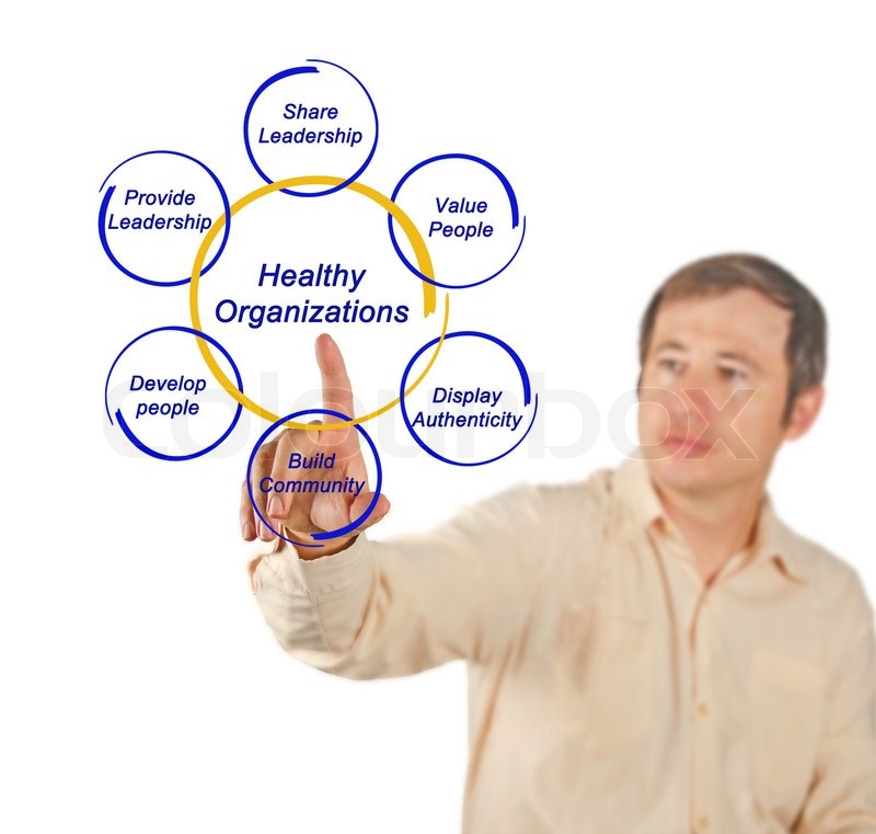 Healthy organizations | Stock Photo | Colourbox