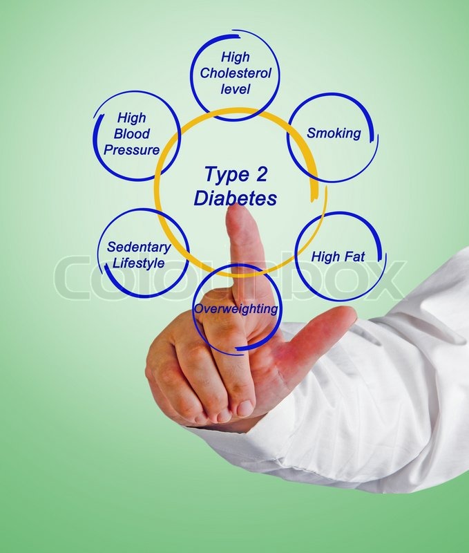 Type 2 diabetes | Stock Photo | Colourbox