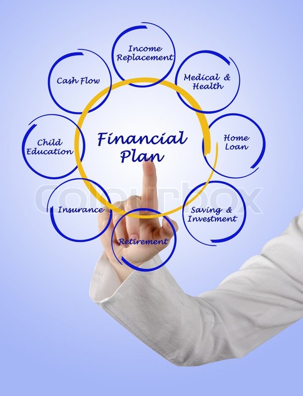 Diagram of financial plan | Stock image | Colourbox