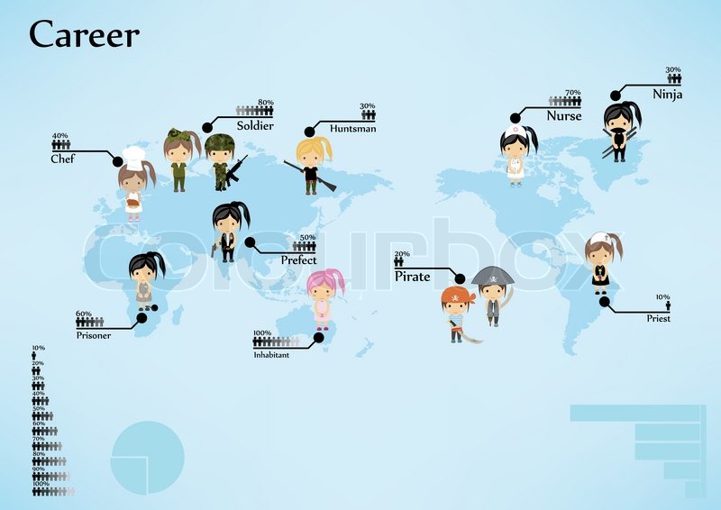 Woman Character Professional status on ... | Stock vector | Colourbox