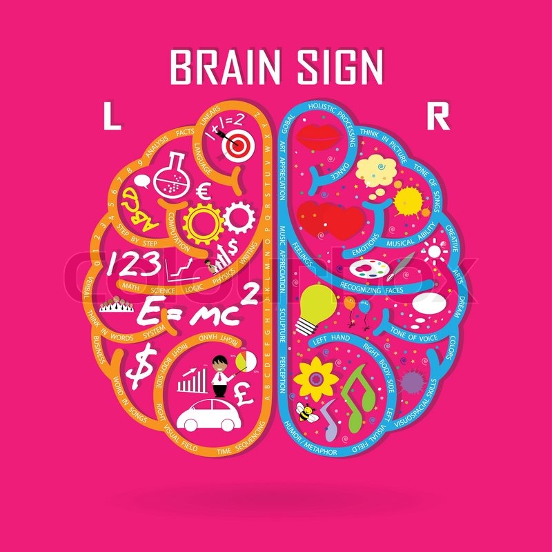 Creative left and right brain Idea concept background design for poster ...