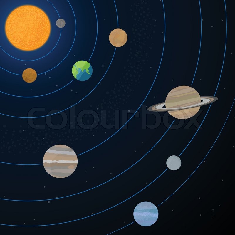 Realistic Solar System Diagram