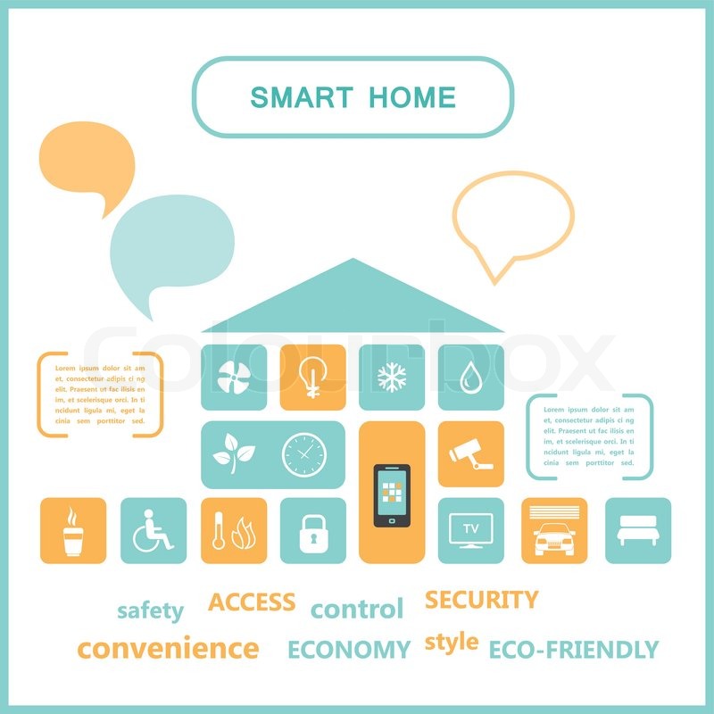 Infographic Systems Access Control