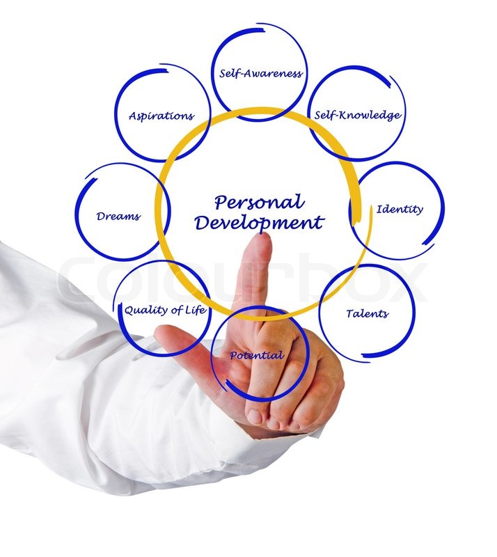Persönliche Entwicklung | Stock Bild | Colourbox